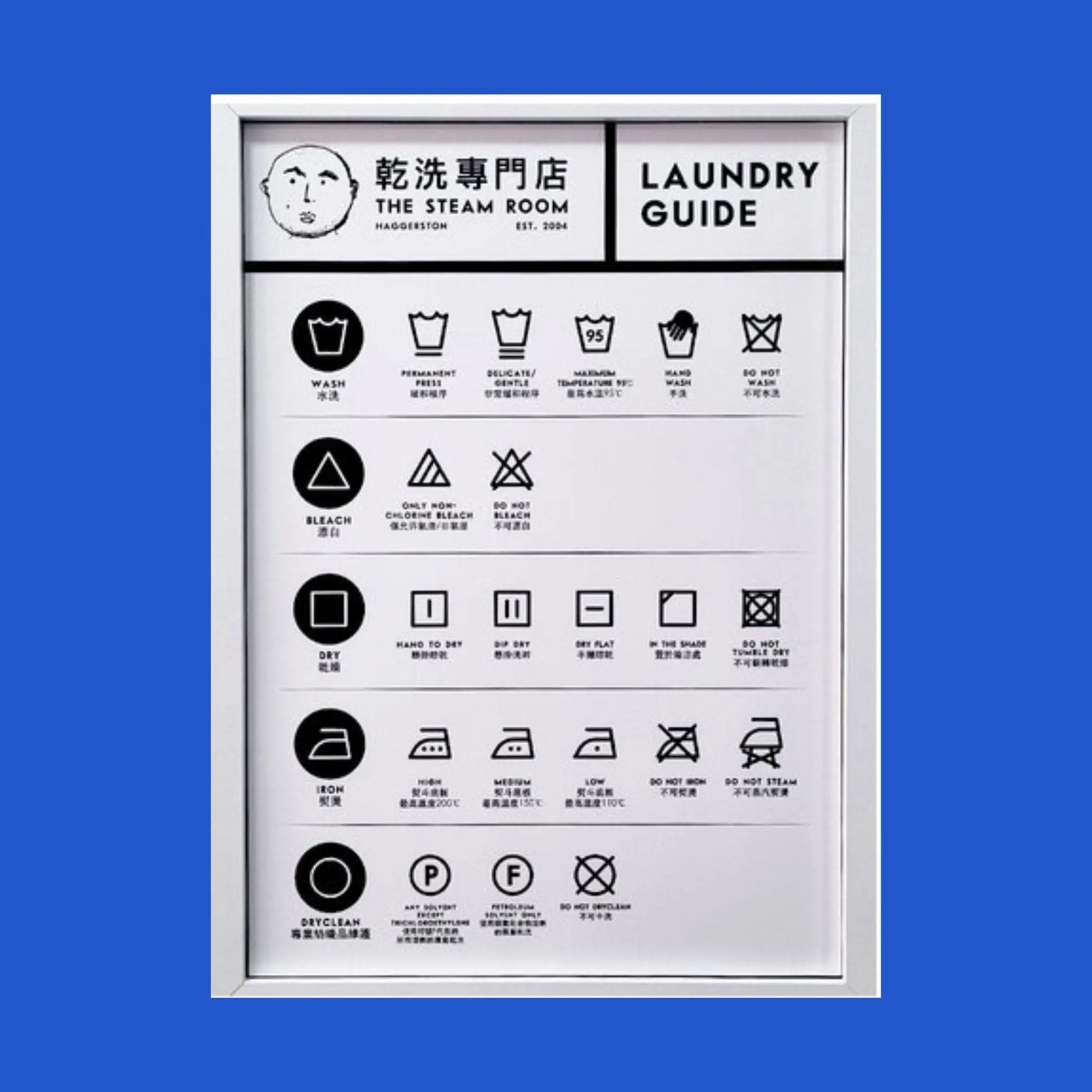 Print - Laundry Guide - A4/A3 – Migration Museum Shop